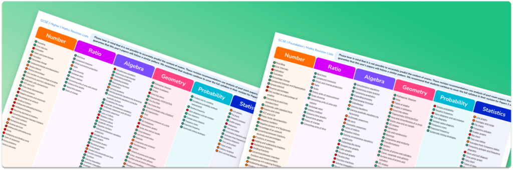 GCSE Maths Revision Lists for Papers 2 and 3 (2025) - Third Space Learning