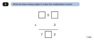 KS2 SATs 2024: Maths Papers Question Breakdown