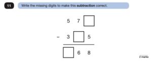 KS2 SATs 2024: Maths Papers Question Breakdown