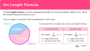 Arc Length Formula - Step-by-step Guide, Examples & Questions