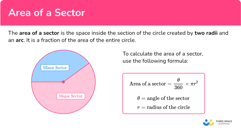 Area of a Sector - Math Steps, Examples & Questions