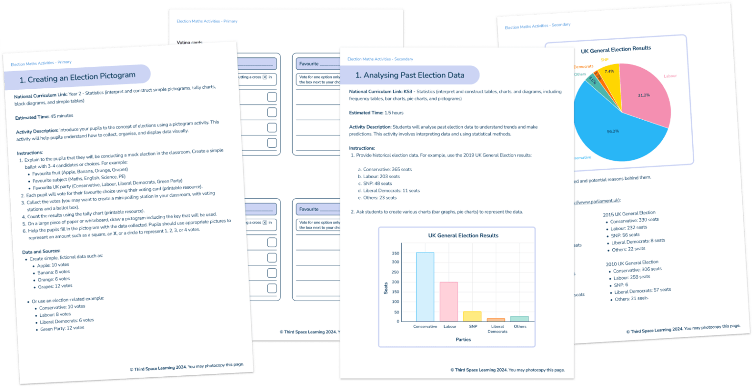 [FREE] Election Day Maths Activities Pack - Third Space Learning