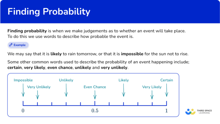 How To Find Probability - Math Steps, Examples & Questions
