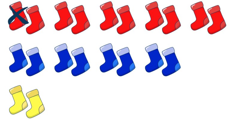 How To Calculate Probability - Math Steps, Examples & Questions