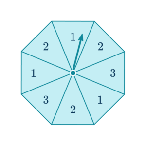 How To Calculate Probability - Math Steps, Examples & Questions