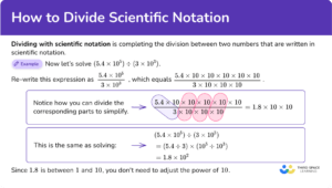 How To Divide Scientific Notation - Steps, Examples & Questions