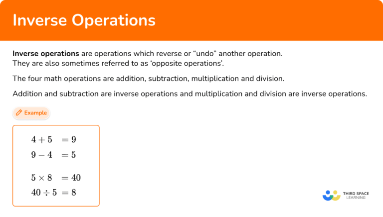Inverse Operations - Math Steps, Examples & Questions