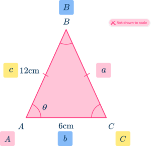 Law of Cosines - Math Steps, Examples & Questions