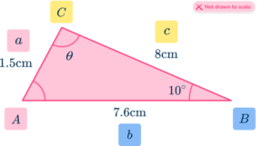 Law of Cosines - Math Steps, Examples & Questions