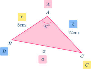 Law of Cosines - Math Steps, Examples & Questions