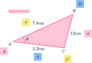 Law of Cosines - Math Steps, Examples & Questions