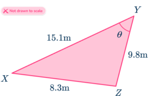 Law of Cosines - Math Steps, Examples & Questions