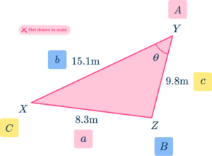 Law of Cosines - Math Steps, Examples & Questions