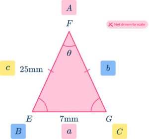 Law of Cosines - Math Steps, Examples & Questions