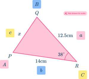 Law of Cosines - Math Steps, Examples & Questions