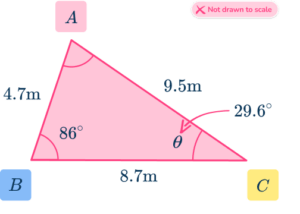 Law of Sines - Math Steps, Examples & Questions