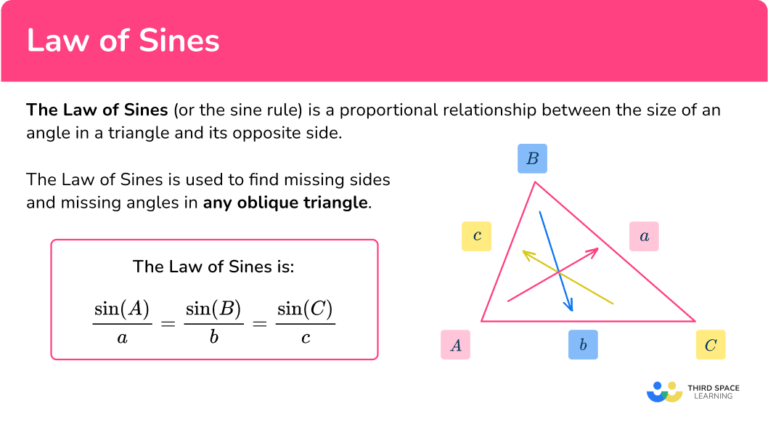 Law of Sines - Math Steps, Examples & Questions