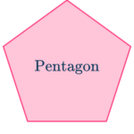 Pentagon Angles - Math Steps, Examples & Questions