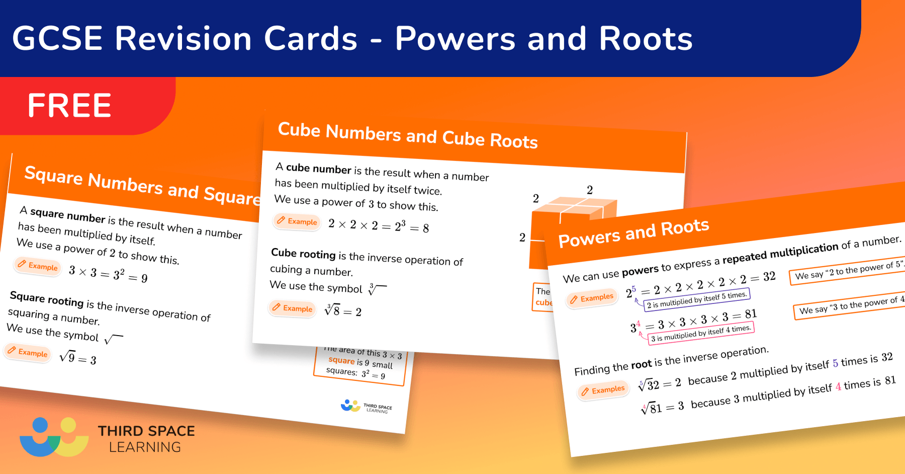 GCSE Revision Cards: Powers & Roots