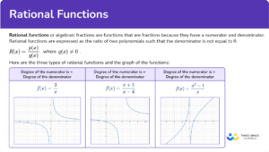 Rational Functions - Math Steps, Examples & Questions