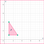 Reflection in Math - Steps, Examples & Questions
