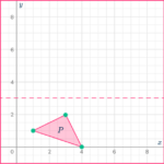Reflection in Math - Steps, Examples & Questions