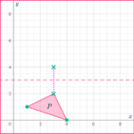 Reflection in Math - Steps, Examples & Questions