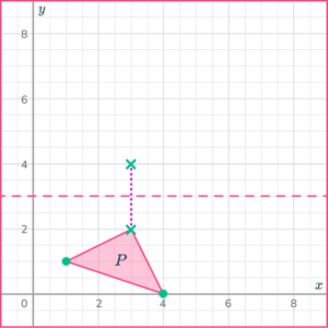 Reflection in Math - Steps, Examples & Questions