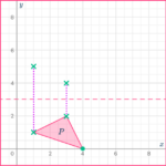 Reflection in Math - Steps, Examples & Questions