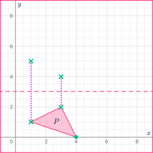 Reflection in Math - Steps, Examples & Questions
