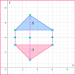 Reflection in Math - Steps, Examples & Questions