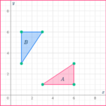 Reflection in Math - Steps, Examples & Questions