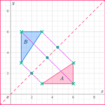 Reflection in Math - Steps, Examples & Questions