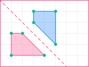 Reflection in Math - Steps, Examples & Questions