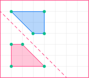 Reflection in Math - Steps, Examples & Questions
