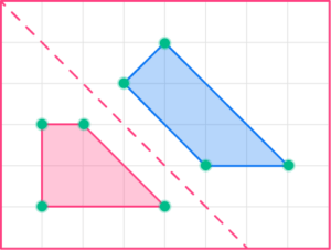 Reflection in Math - Steps, Examples & Questions