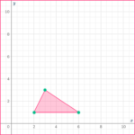 Reflection in Math - Steps, Examples & Questions