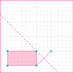 Reflection in Math - Steps, Examples & Questions