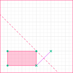 Reflection in Math - Steps, Examples & Questions