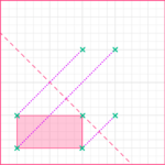 Reflection in Math - Steps, Examples & Questions