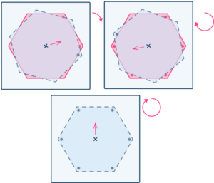 Rotational Symmetry - Math Steps, Examples & Questions
