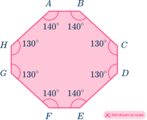 Rotational Symmetry - Math Steps, Examples & Questions