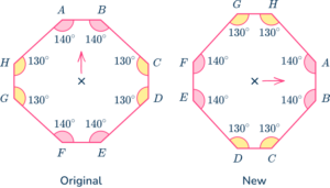 Rotational Symmetry - Math Steps, Examples & Questions