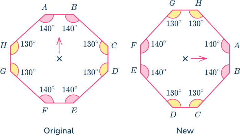Rotational Symmetry - Math Steps, Examples & Questions