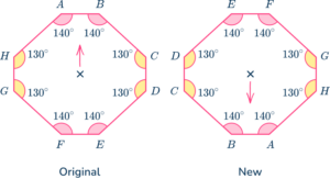 Rotational Symmetry - Math Steps, Examples & Questions