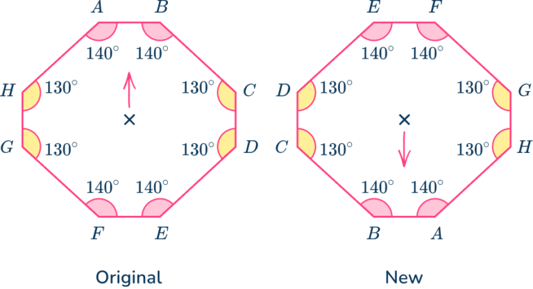 Rotational Symmetry - Math Steps, Examples & Questions