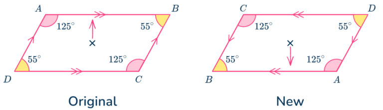 Rotational Symmetry - Math Steps, Examples & Questions