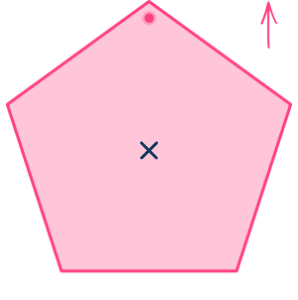 Rotational Symmetry - Math Steps, Examples & Questions