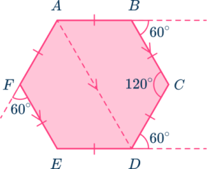 Rotational Symmetry - Math Steps, Examples & Questions