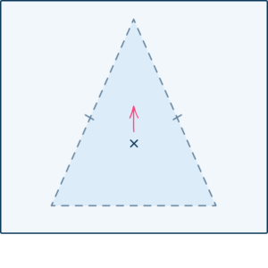 Rotational Symmetry - Math Steps, Examples & Questions
